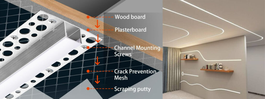 Plaster-In LED Profile Channels - LED Lights Manufacturer in China